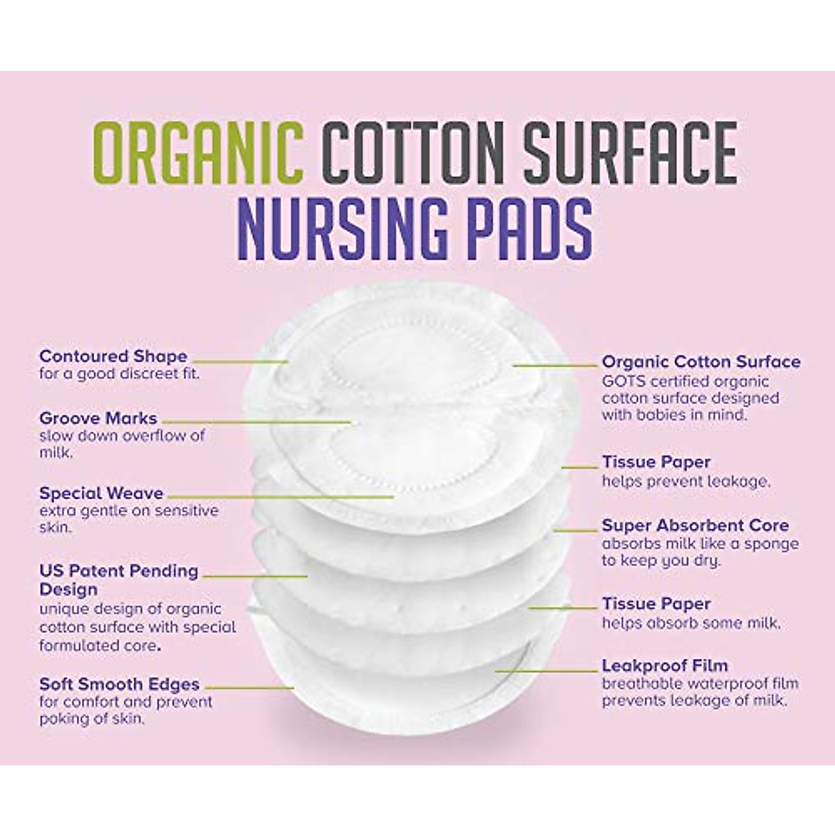 PureTree Organic Cotton Disposable Nursing Pads - for Breastfeeding (1 Box - 100 Pads)