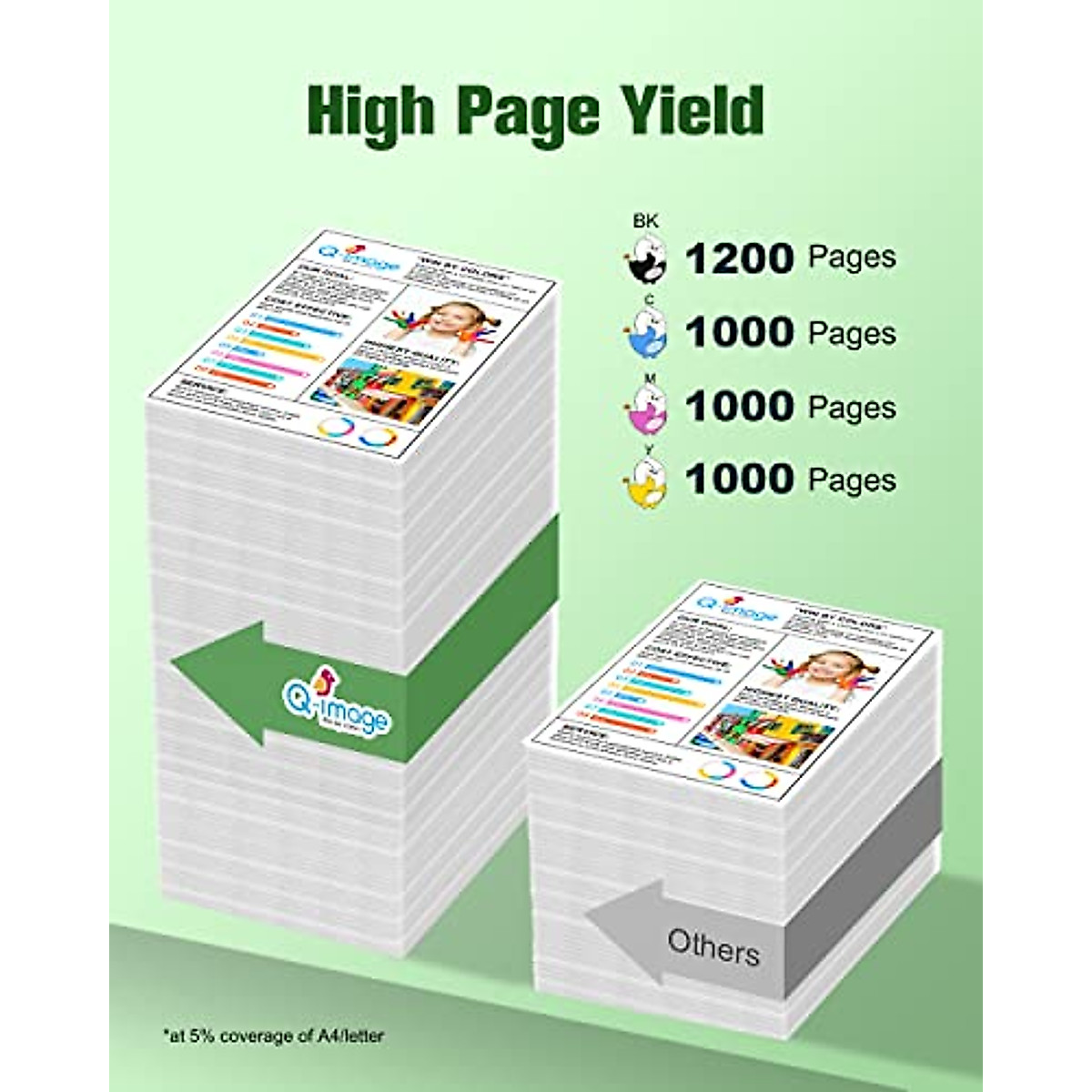 Q-image 910XL Ink cartridges Combo Pack Work with Officejet Pro 8020 8025 8035 8028 8022 8030 Printer(Black, Cyan, Magenta, Yellow, Total 4 Packs)