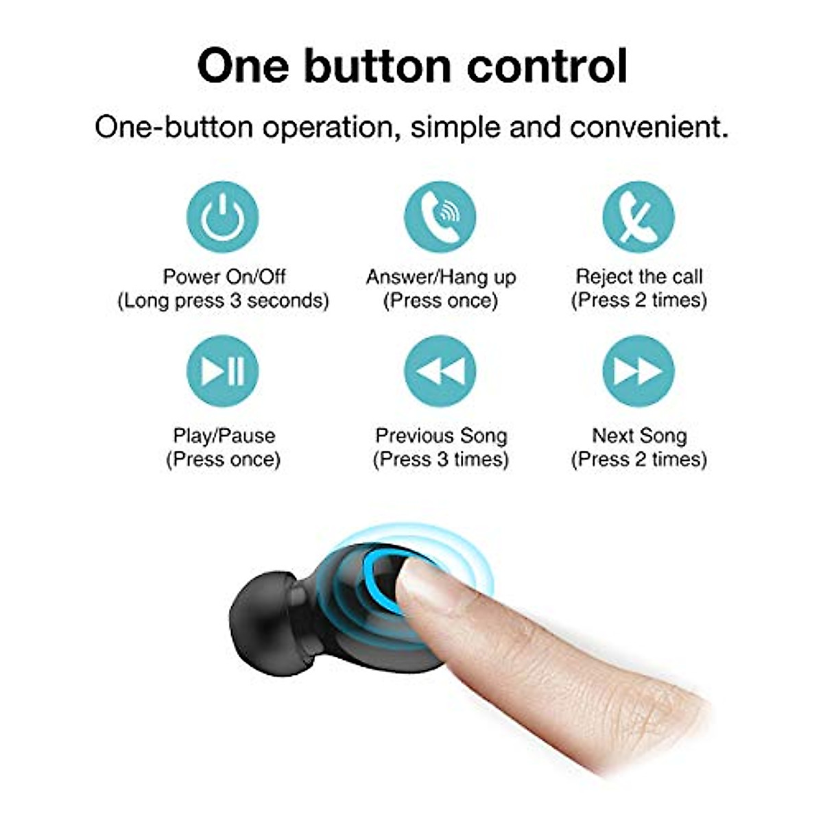 Alpha Digital Wireless Ear-Buds, Bluetooth 5.0, Easier Pairing, Longer Distance, Best Sound Quality, Sweat-Proof Design, 20 Hours Play time, Storage case for Charging, Black (Q32)