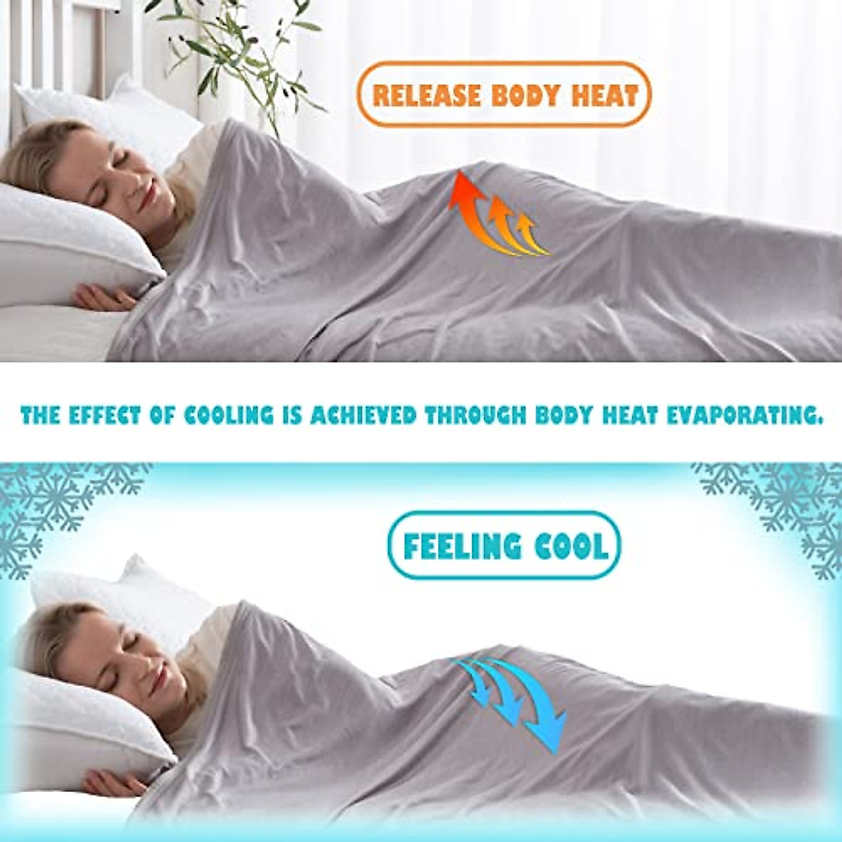 NEWCOSPLAY Cooling Blanket for Hot Sleepers Lightweight Breathable Summer Blanket Double Sided Cold Effect Transfer Heat to Keep Cool for Night Sweat (Gray, Twin(60"x80"))