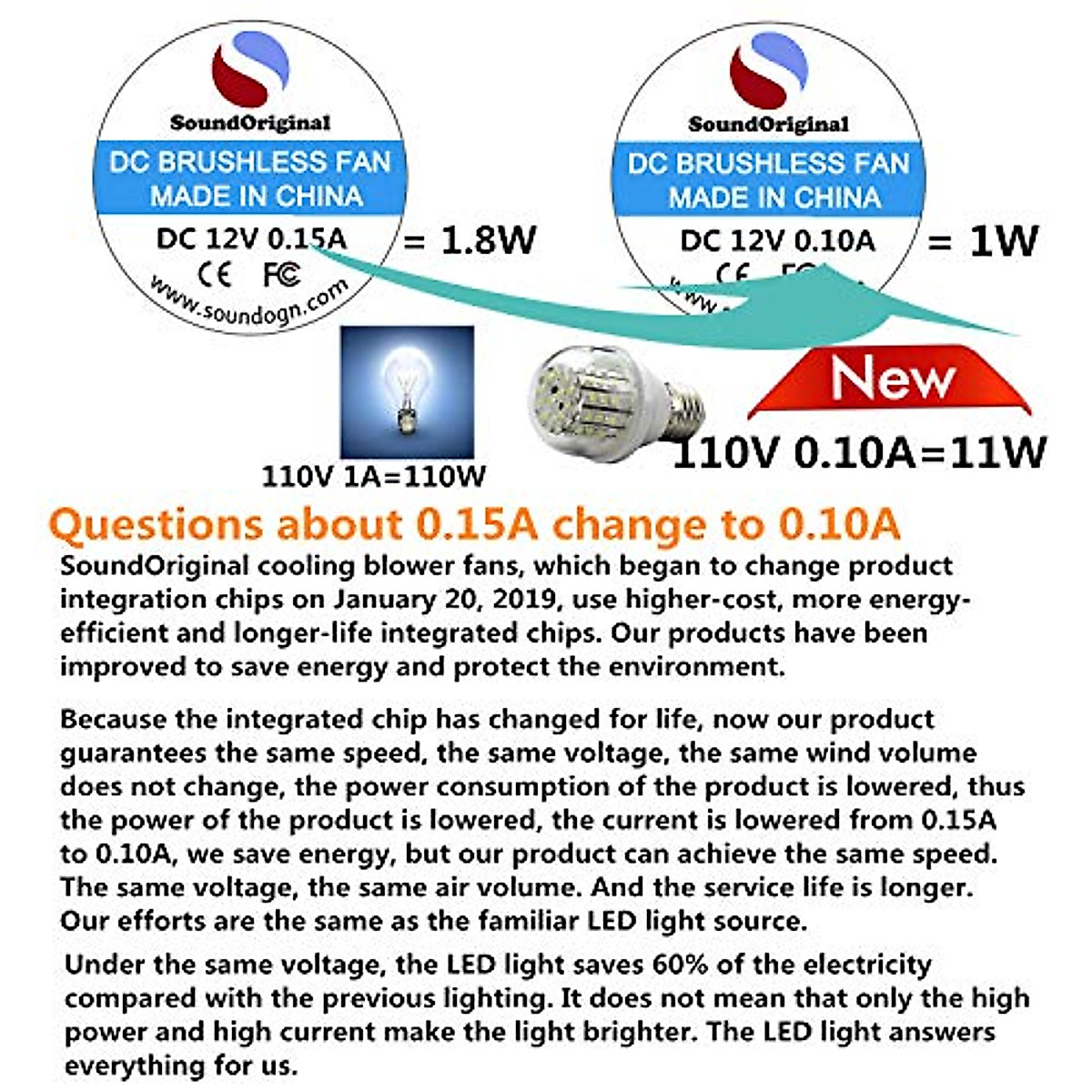 SoundOriginal 12VDC Brushless Blower Cooling Fan 50x50x15mm Fans for 3D Printer Humidifier Aromatherapy and Other Small Appliances Series Repair Replacement (x1 12V)