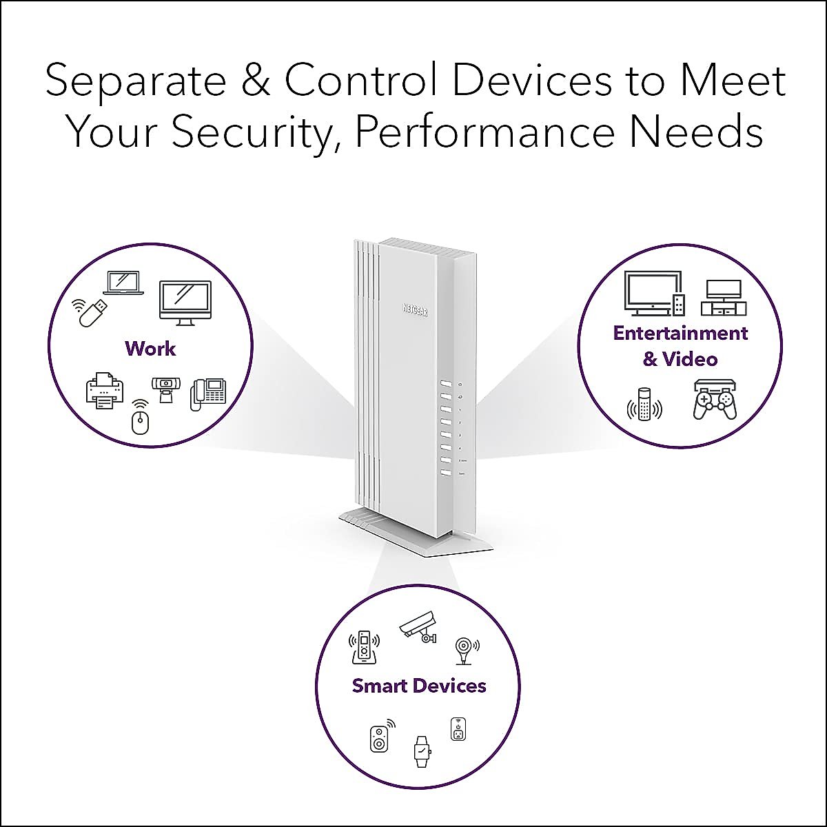NETGEAR Wireless Desktop Access Point (WAX206)- WiFi 6 Dual-Band AX3200 Speed, 4x1G Ethernet Ports, 1x2.5G WAN, Up to 128 Devices, WPA3 Security, Up to 3 Separate WiFi Networks, MU-MIMO, 802.11ax