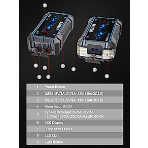 AVAPOW Jump Starter Car Battery 4000A Peak,Portable Jump Starters for Up to 10L Gas 10L Diesel Engine,12V Lithium Jump Pack with Smart Safety Clamp, IP65