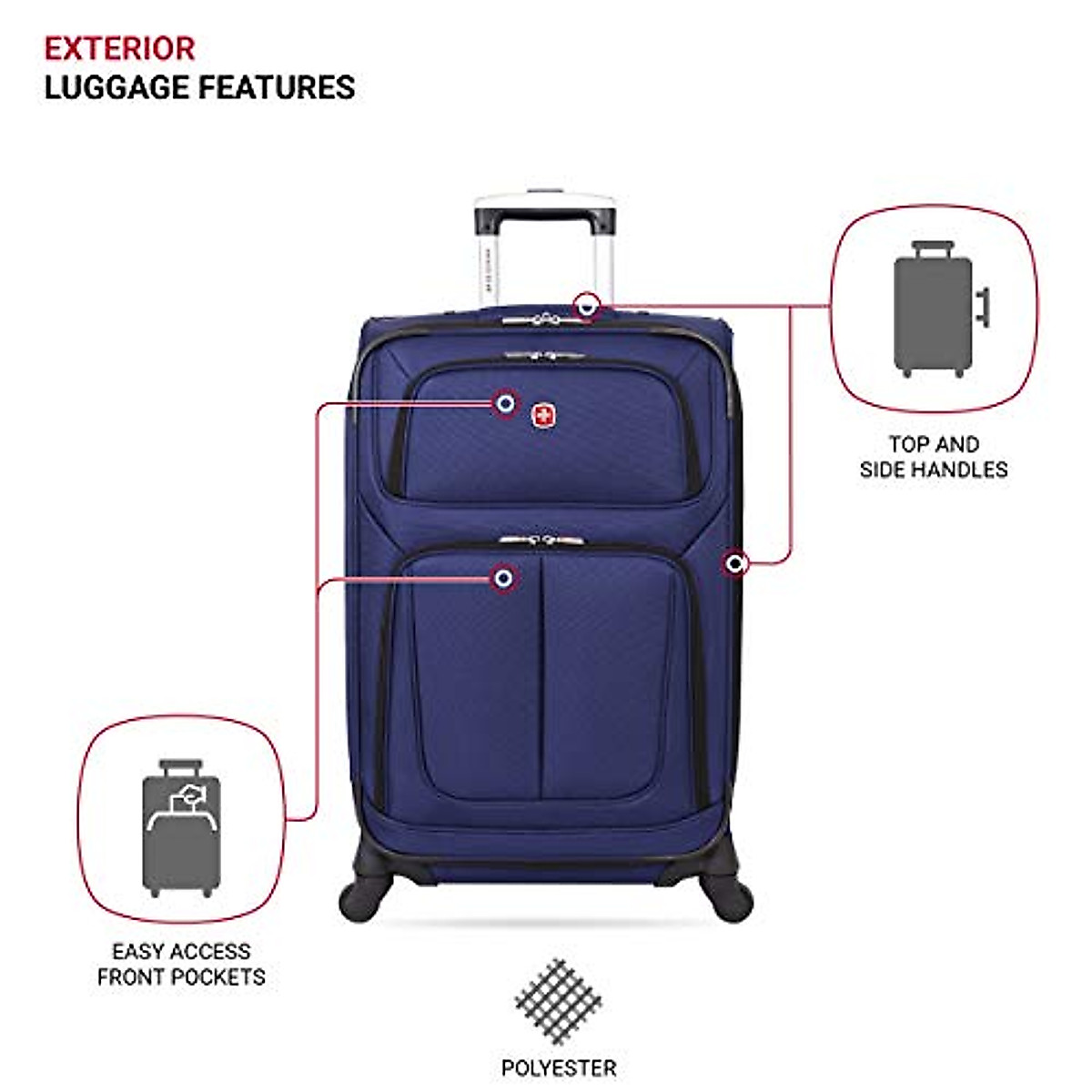 SwissGear Sion Softside Expandable Luggage, Blue, Checked-Medium 25-Inch