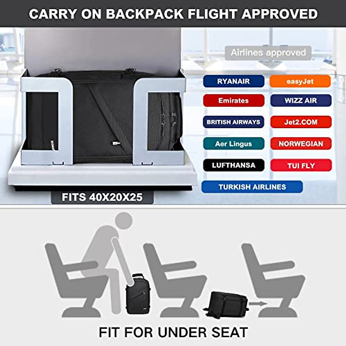 Kono Carry on Backpack, 16" Airplane Approved Under Seat Travel Backpack for Men and Women, Waterproof Lightweight Daypack for Flight 20L, Black