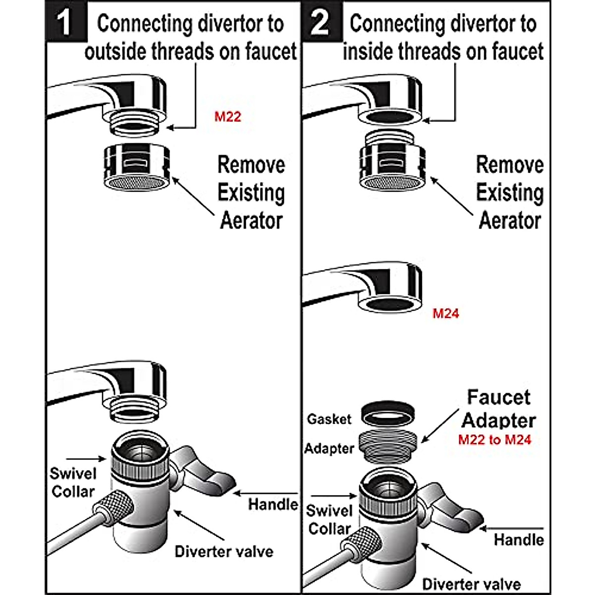 PureSec Kitchen Sink Faucet Diverter Valve(Black Lever type) with M22(≈22mm) Inner Threaded Swivel Collar and 1/4 inch Single Way Outlet for Countertop&unersink Water filtration System