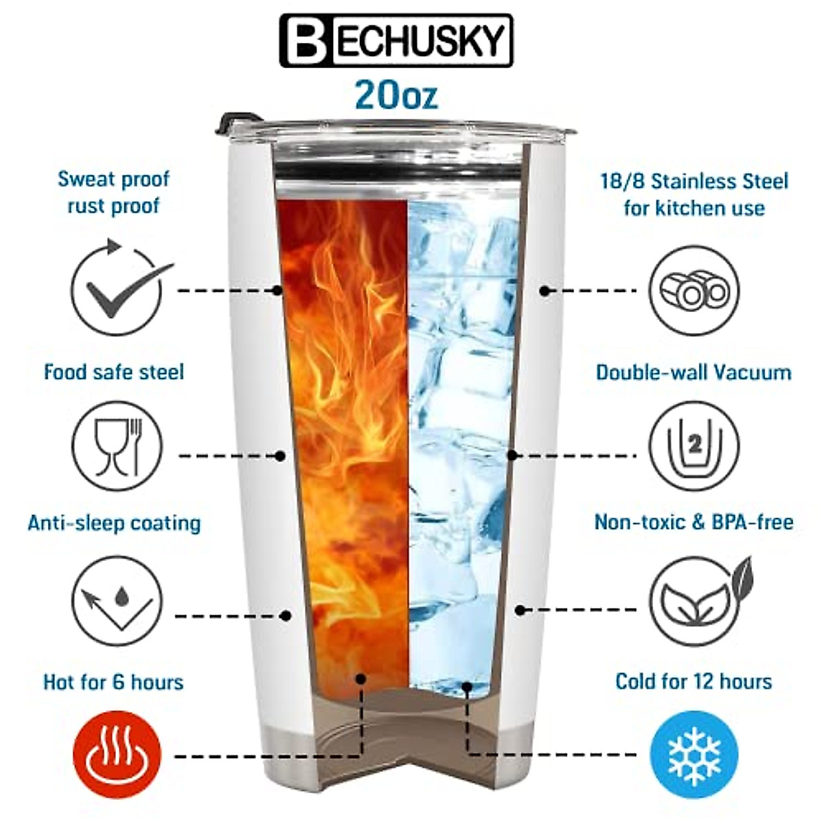 BECHUSKY Bookshelf Tumbler Library Bookshelf Tumbler Book Lover Tumbler Librarian Reading Book Bookish Gift For Friends Readers Bookworm Men Women His Her On Birthday Christmas Anniversary Holiday