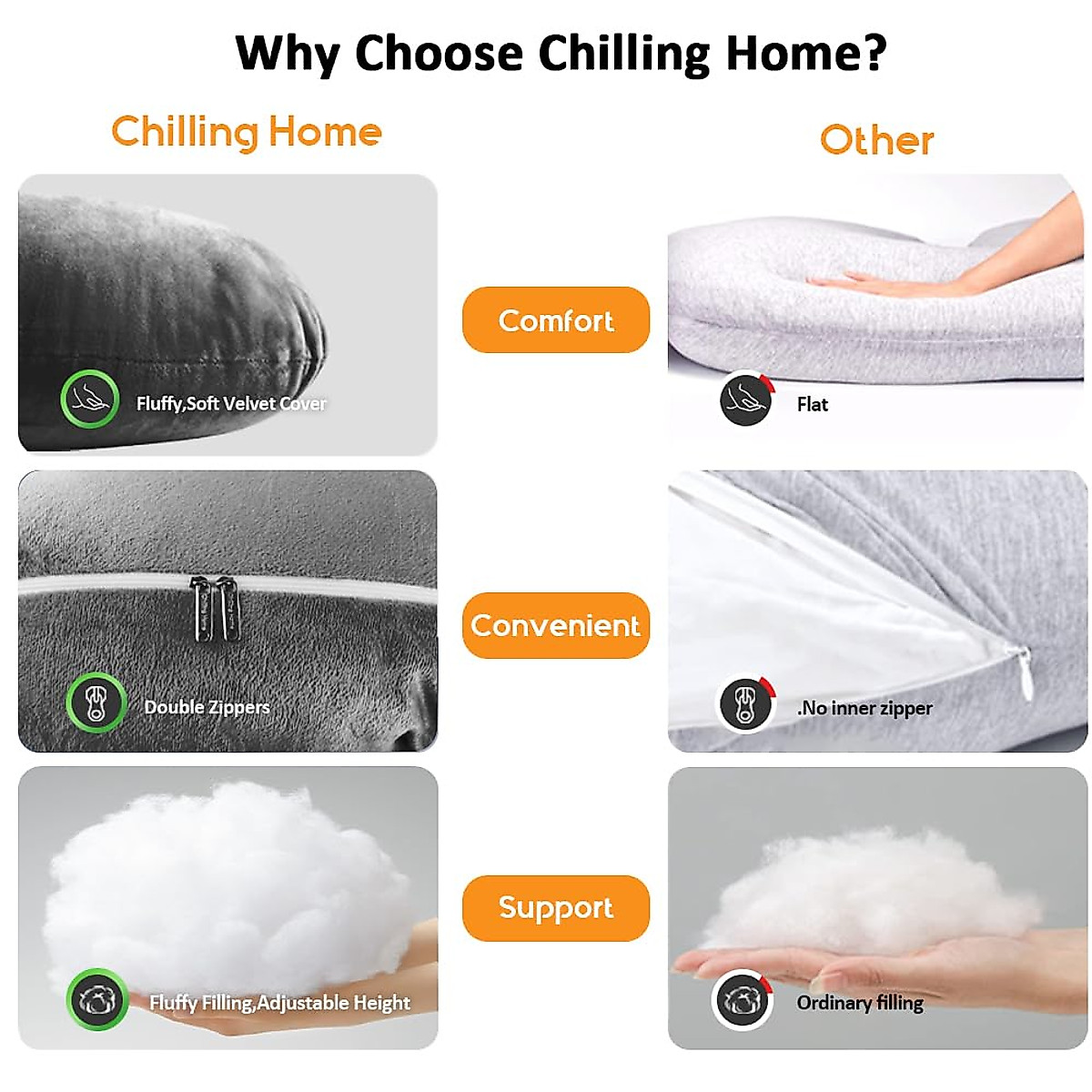 Chilling Home Pregnancy Pillows for Sleeping, U Shaped Body Pillow 2-in-1 Pregnant Pillows for Sleeping Full Body Pillow, Pregnancy Must Haves Maternity Pillows 55 inch Pregnancy Body Pillow