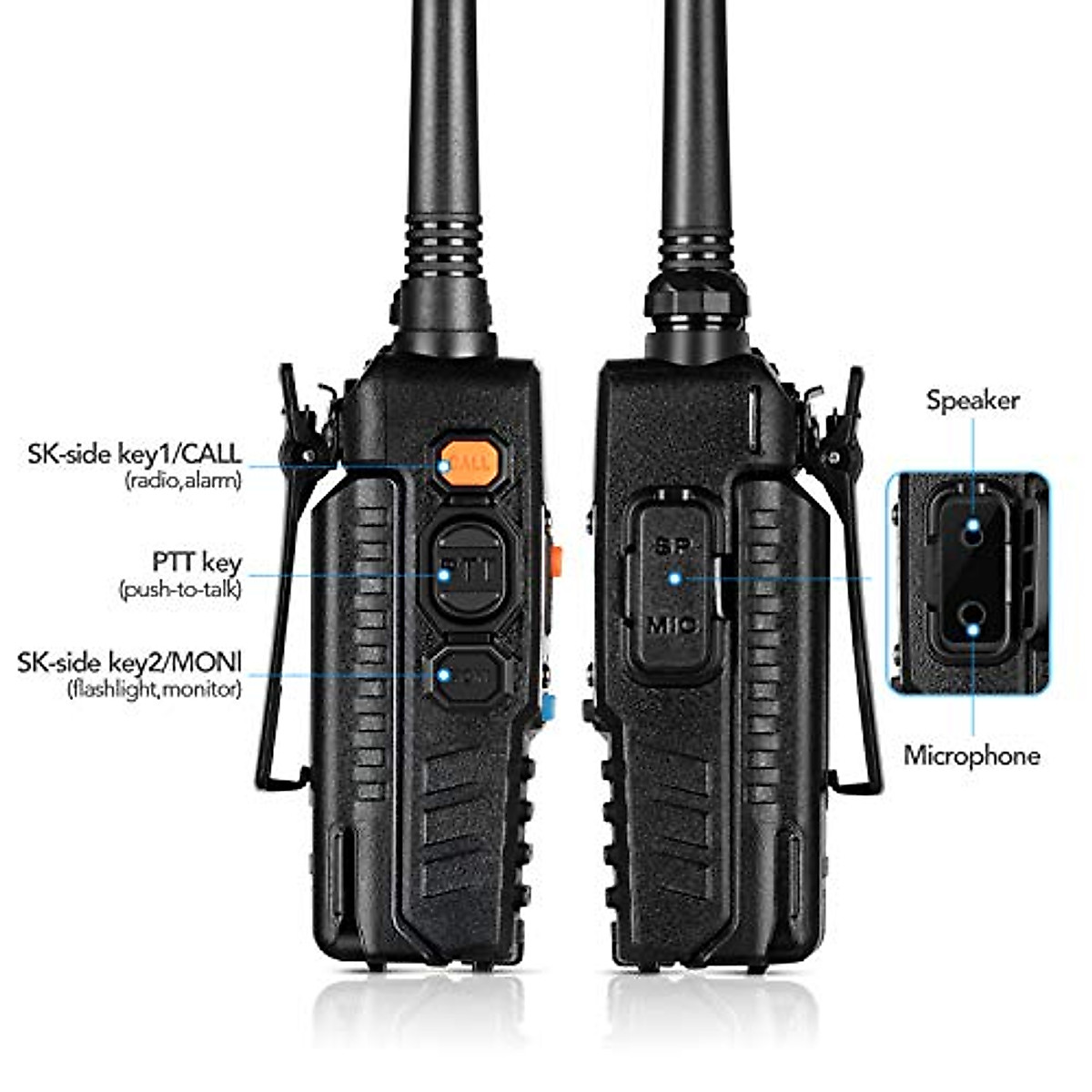 BAOFENG UV-5RA (New Generation) Long Rang Walkie Talkie,8-Watt Dual Band Two Way Radio with 2100mAh Li-ion Battery Portable Walkie Talkies with Includes Full Kit.Frequency Range 144-148/420-450Mhz