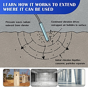 POWLAB Hand Held Concrete Vibrators 13000 VPM Electric Concrete Vibrator 3/4 HP Concrete Vibrators with 4.9 Ft Shaft for Industrial Construction Concrete Mixing