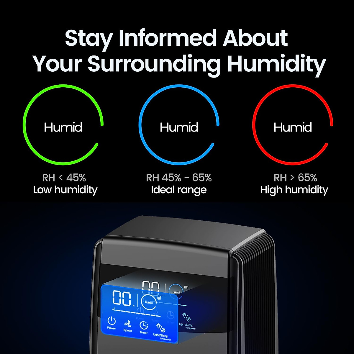 AlohaAir Dehumidifier for Home with Drain Hose, 95 OZ Dehumidifiers for Room, Quiet, Aromatherapy, Timer, Auto Shut-off, Dehumidifiers for Bathroom, Bedroom, Closet, RV & Basement