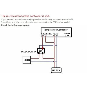 bayite DC 12V Fahrenheit Digital Temperature Controller 10A 1 Relay with Sensor
