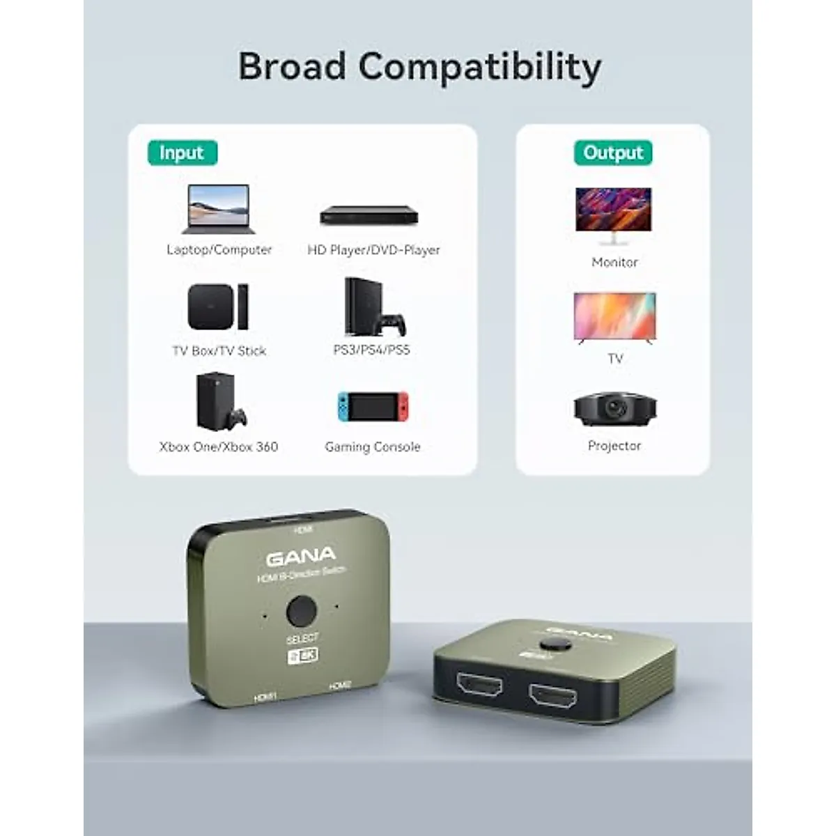 GANA HDMI 2.1 Switch, 8K HDMI Switcher Splitter 2 in 1 Out, Supports 4K@120Hz,8K@60Hz, 48Gbps Aluminum Bi-Directional Ultra HD HDMI Hub Compatible with PS5/4,Xbox,Roku,Apple TV,Fire Stick