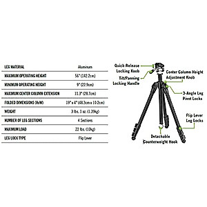 Vortex Optics Mountain Pass Tripod Kit | Aluminum Tripod & Pan Head