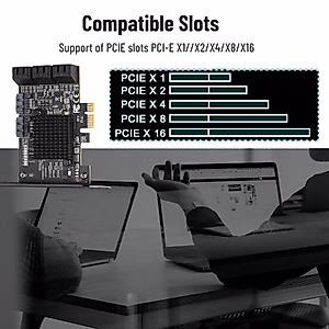 PCIE SATA Cards, Ports SATA III 6Gbps Controller Cards with Low Bracket, PCIE (1X 2X 4X 8X 16X) SATA3.0 Interface Expansion Cards for 7/8/XP/10 for Linux