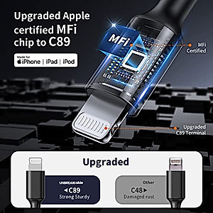 iPhone Car Charger - UNBREAKcable [Apple MFI C89 Certified] 24W Fast Car Phone Charger Cigarette Lighter Adapter with Coiled Lightning Cable for iPhone 14 13 12 11 Pro Max Mini SE Xs XR X 8 Plus iPad