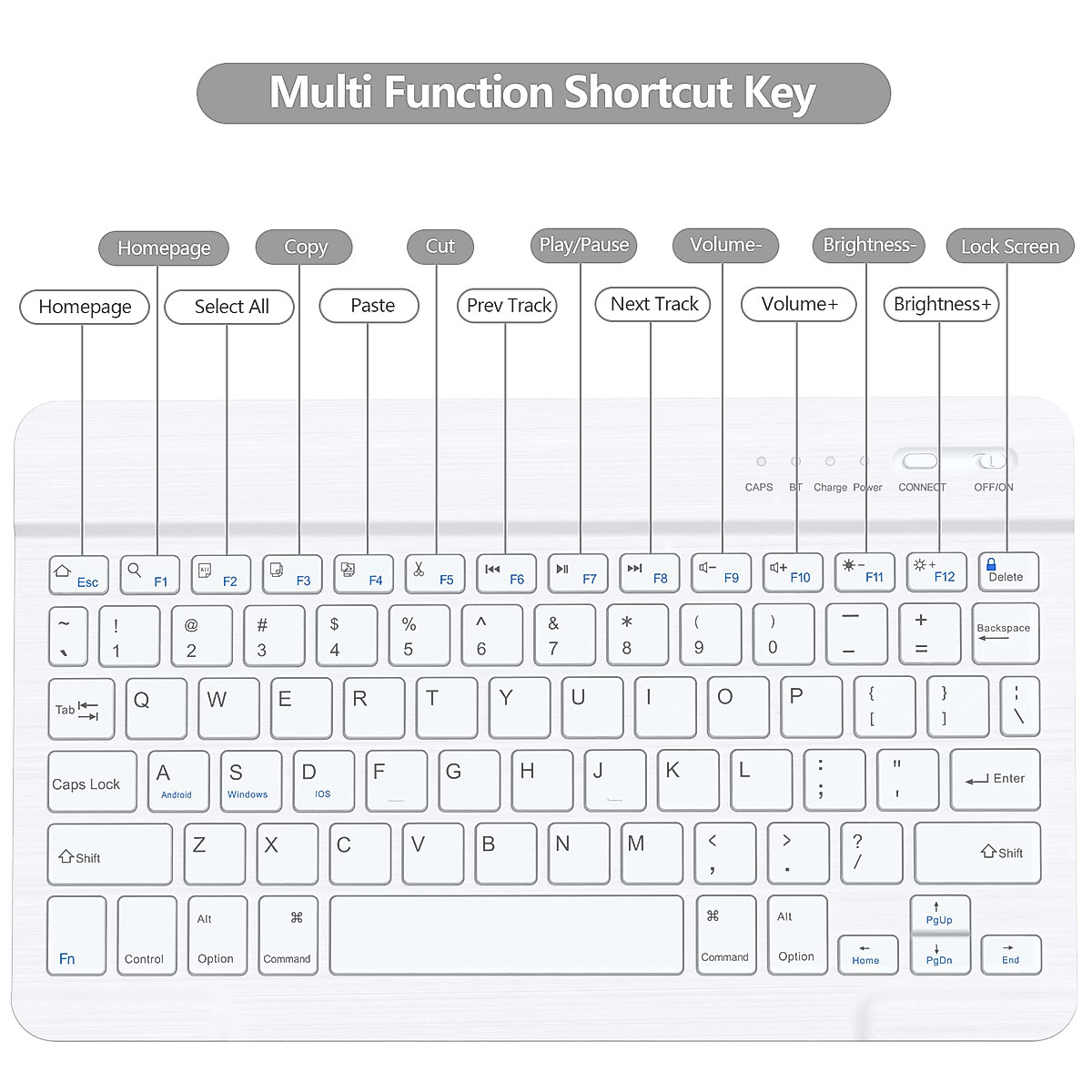 BQSS Keyboard Case for ipad 10.2" 9th/8th/7th Gen,Wireless Magnetic Detachable Keyboard for iPad 9th/8th/7th, for iPad Air 3rd Gen Stand Tablet Cover Case with Built-in Pencil Holder(Grey)