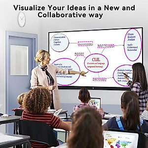 TIBURN R2 75" 4K UHD Smart Board | Smart Digital Whiteboard | All-in-One Touch Screen Computer with Open App Ecosystem, Includes Movable Stand+Wall Mount, Ideal for Office, Classroom, and Conference