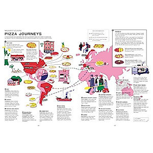 Let's Eat Italy!: Everything You Want to Know About Your Favorite Cuisine (Let's Eat Series, 2)