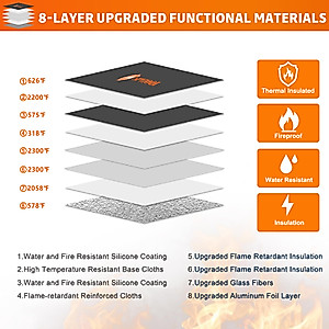 SPVIOQI Fireproof Document Bag 5200°F with Heat Insulated, Fireproof Money Bag for Cash with Zipper and Reflective Strip, 14.2” X 11” Fireproof Safe Storage Pouch for Valuables