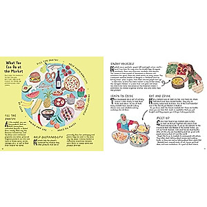 Markets: A World to Discover