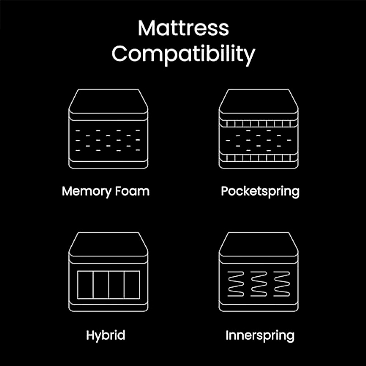 EMMA + OLIVER Irving Adjustable Bed Base - Black Upholstered Frame - Independent Head & Foot Incline - Split King - Adjustable Height Legs - Wireless Remote Control