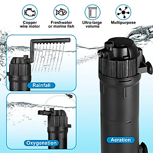 ITIY 3-Stage Aquarium Filter in-Tank Filter Internal Filter Fish Turtle Filter for 40-100 Gallon Fish Tanks with Aeration/Rainfall Modes, Flow Rate and Direction Adjustable