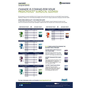 HALYARD Surgical Glove, Latex Micro, 7.5 mil Thick, Individually Wrapped Pairs, Powder Free, Sterile, 7.5 Medium, Teal, SGL60075 (Box of 50 Pairs - 100 Total)