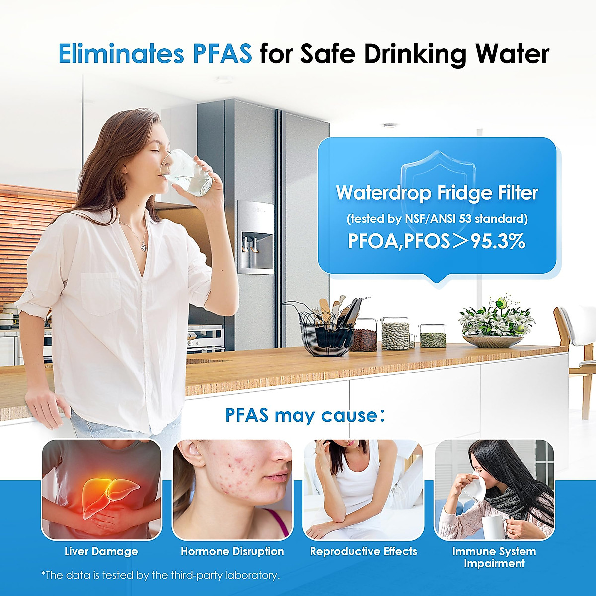 Waterdrop Plus UKF8001 NSF 401, 53 Certified Refrigerator Water Filter, 𝐑𝐞𝐝𝐮𝐜𝐞 𝐏𝐅𝐀𝐒, Replacement for Whirlpool® Everydrop® Filter 4, EDR4RXD1, Maytag UKF8001AXX, 3 Filters (Package May Vary)