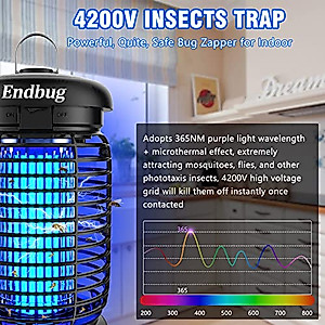 Endbug Bug Zapper Outdoor, Mosquito Zapper Outdoor with LED Light, 4200V Electric Bug Zapper, 5ft Power Cord, IPX6 Waterproof Fly Trap, 2-in-1 Fly Zapper Indoor for Patio Garden Backyard Home, Plug in