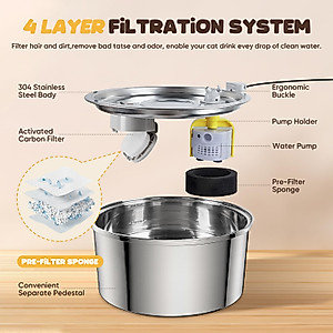 Zekory Cat Water Fountain, 108oz/3.2L Stainless Steel Automatic Dog Water Dispenser, Ultra-Quiet Pump for Cats Inside, Dogs, Multiple Pets with 3 Replacement Filters