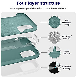 OTOFLY Soft Silicone Designed for iPhone 11 Pro Max Cases,[Military Grade Drop Protection] [Anti-Scratch Microfiber Lining] Shockproof Protective Phone Case Slim Thin Cover 6.5 inch,Pine Green