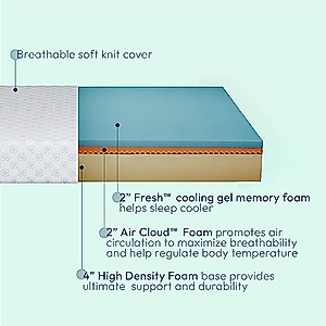 Sleephome 8 Inch Queen, Cooling Gel Memory Foam Mattress, CertiPUR, Oeko-Tex Certified, Pressure Relieving, Breathable, Medium Firm, Made in Italy, Mattress-in-a-Box, Queen