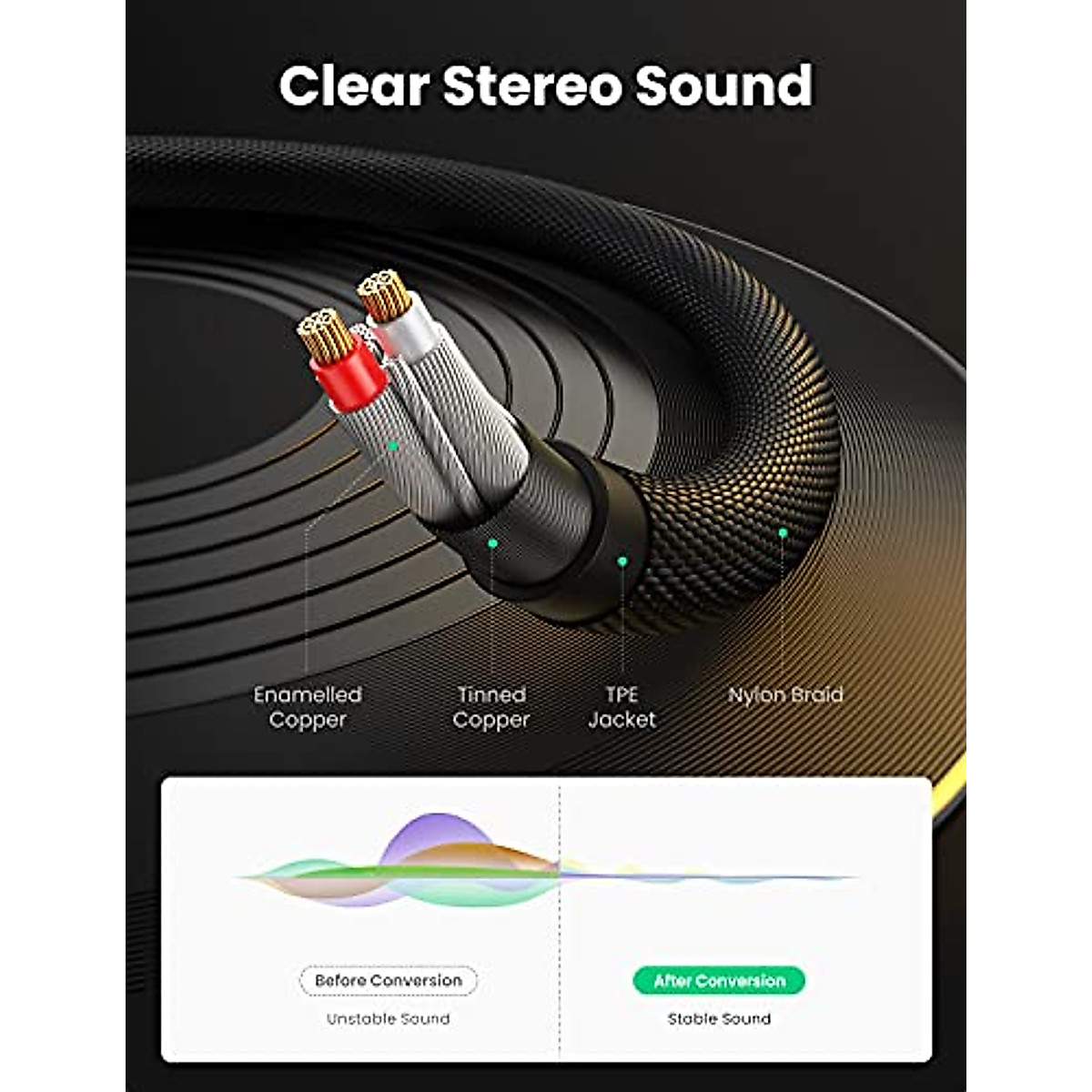 UGREEN Headphone Splitter 3.5mm Aux Splitter 2 Female to 1 Male Audio Y Splitter Stereo Dual Headphone Adapter Compatible with MacBook iPad PC Tablet Laptop TV Phone PS4 Speaker