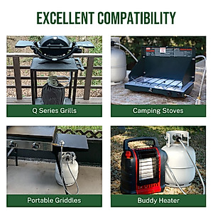 5ft Propane Hose Adapter 1lb to 20lb Converter for 5 lb to 40 lb Tanks, Anti-bite LP Tank Gas Hose for Weber Q Travel Grill/17”&22”Blackstone Griddle/Coleman Camping Stove/Mr Buddy Heater