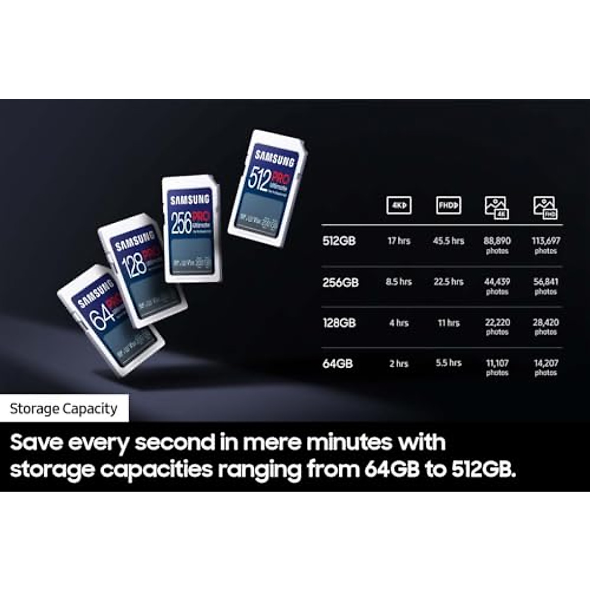 SAMSUNG PRO Ultimate Full Size 256GB SDXC Memory Card, Up to 200 MB/s, 4K UHD, UHS-I, C10, U3, V30, A2, for DSLR, Mirrorless Cameras, PCs, MB-SY256S/AM