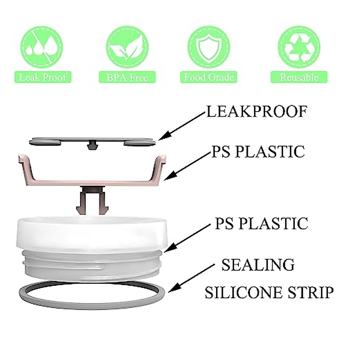 40 OZ Tumbler Lid Compatible for Stanley Quencher, 2 Pack Spill Proof Splash Resistant Stainless Steel Tumbler Covers Fit for Stanley and More Coffee (Pink-grey)