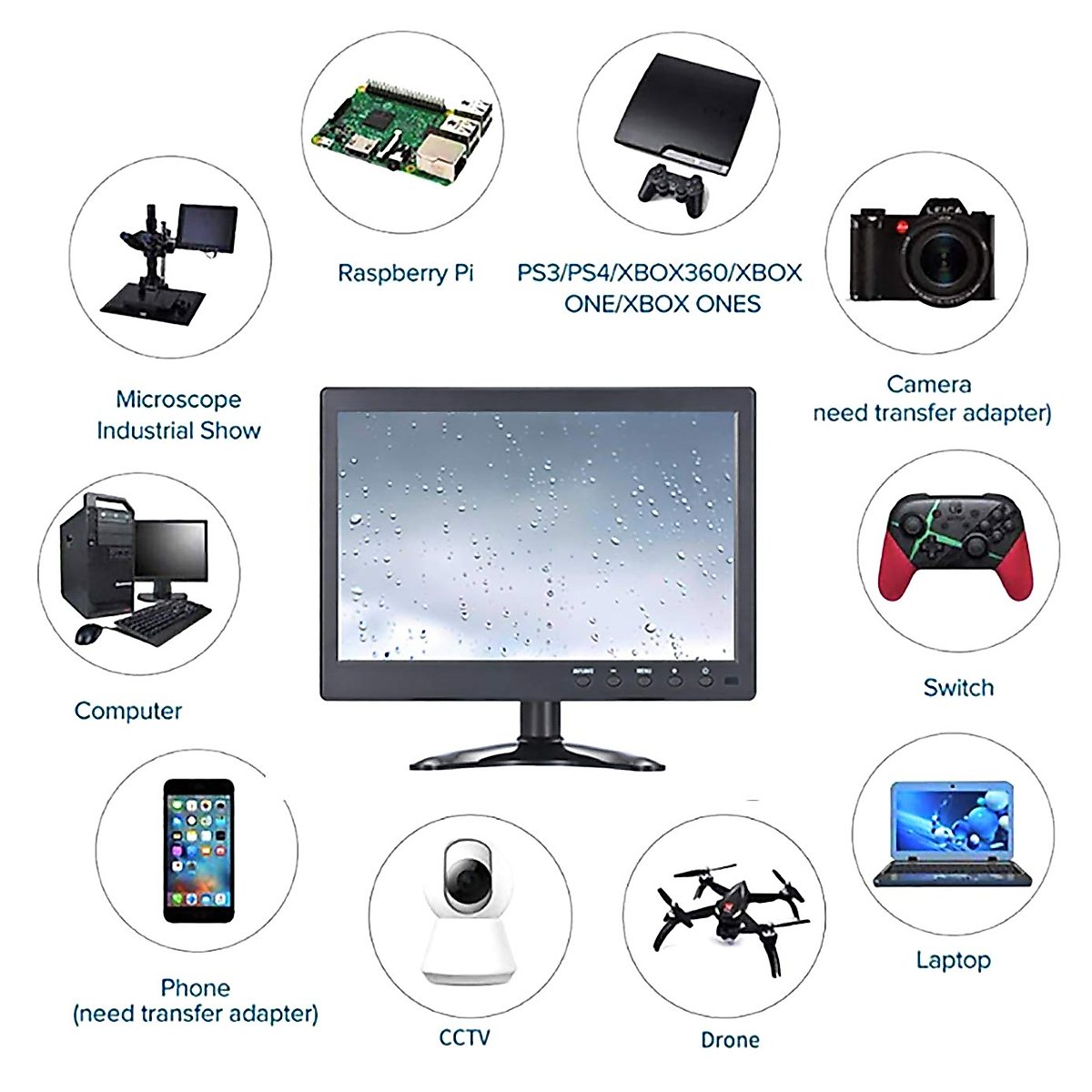 LONCEVON 10 inch Portable HDMI Monitor Mini VGA Monitor Screen for PC/Camera/TV/Raspberry PI/Gaming; 1024x600 Pixel Support 1920x1080P Resolution; with Dual Speakers and USB Port