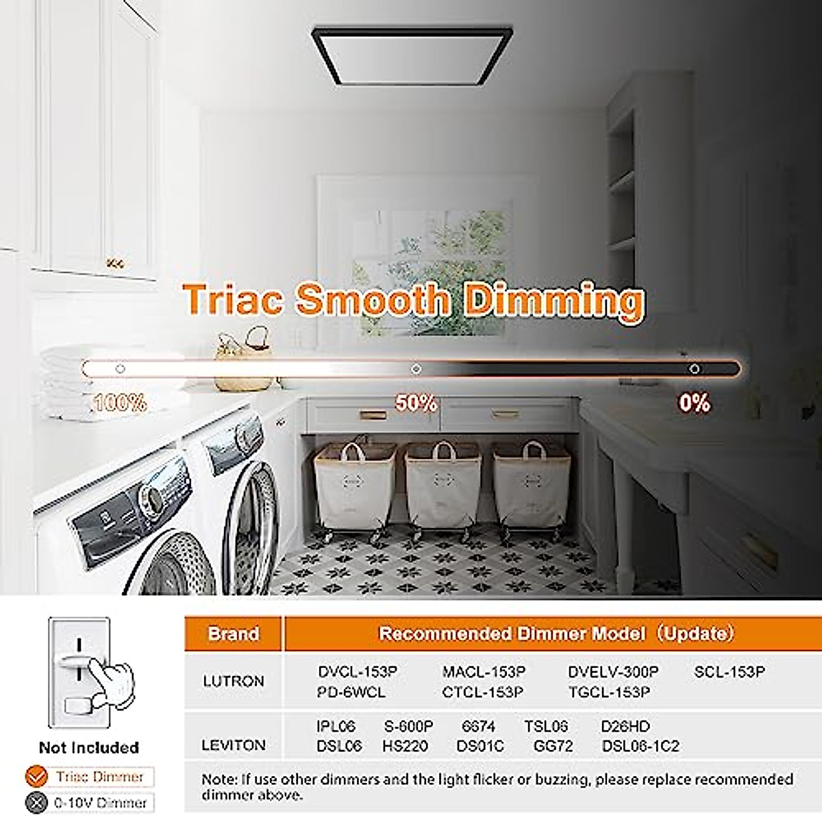 Mcacggo 2x2 FT LED Flush Mount Panel Light 5000K 4000K 3000K Selectable & Dimmable, Black Square Surface Mount led Ceiling Light, 40W, 4400LM, 100-277V, ETL Listed, 2 Pack