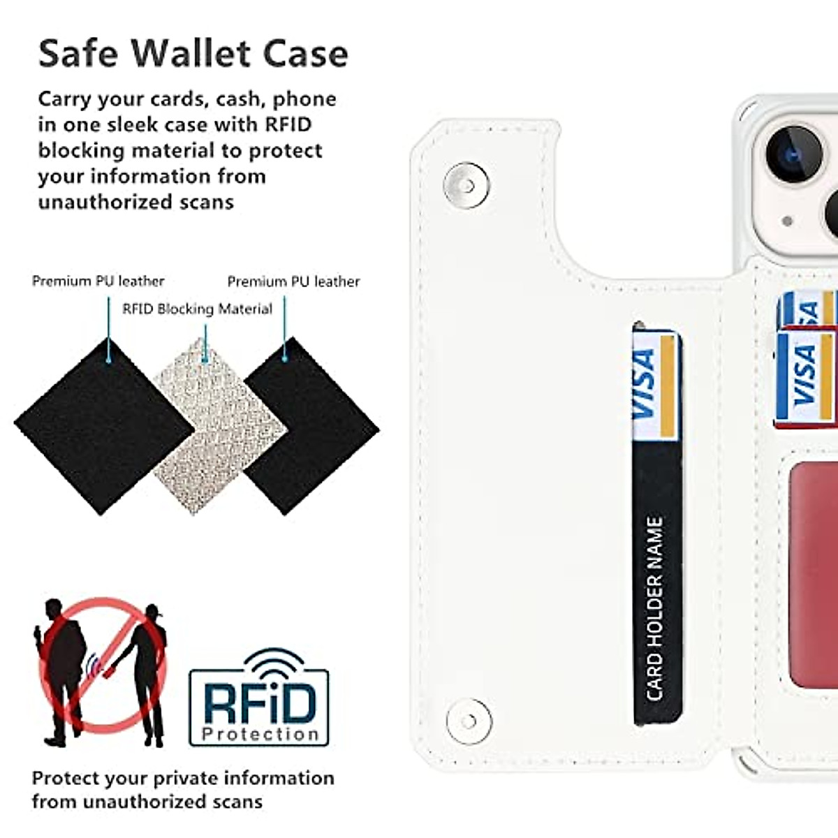iCoverCase Compatible with iPhone 14 Plus Wallet Phone Case with Card Holder for Women, RFID Blocking Embossed PU Leather Wrist Strap Case 6.7 Inch (Macaron White)