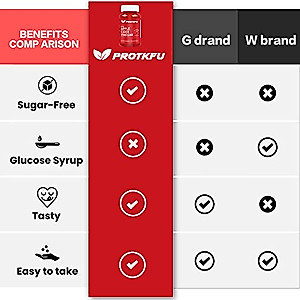 ProTKFU Apple Cider Vinegar Gummies, 120 Count Max Strength 1000mg ACV Gummies with Vitamin B12 & B6 Gummies, for Metabolism, Digestion, Detox, Gut & Immune Health, Vegan & Non-GMO, Gelatin-Free