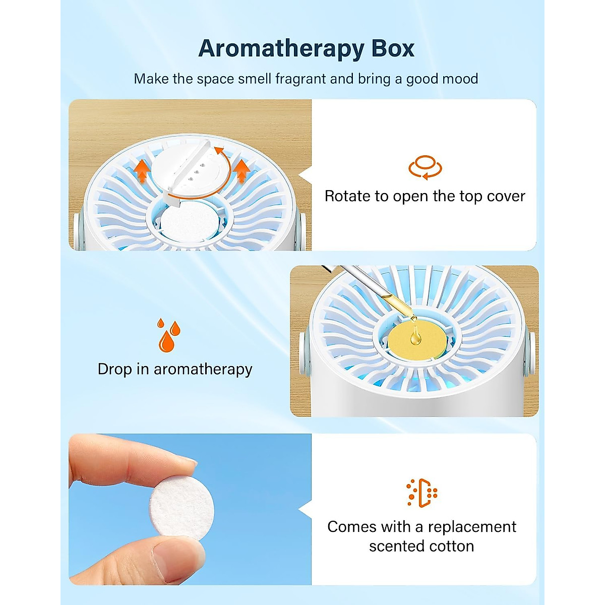 Mini Portable Air Purifier,White HEPA Air Purifier for Home with USB Cable for Home Bedroom Office Pet Room Air Cleaner for Car with Silence and Homemade Aromatherapy
