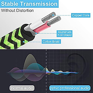 PPTVC 3.5mm 1/8" TRS Male to 2X 6.35mm 1/4" TS 10ft,Male Mono Stereo Y-Cable Splitter Compatible for Home Stereo Systems, Laptop,Amplifier, Mixer Audio Recorder，MP3, etc