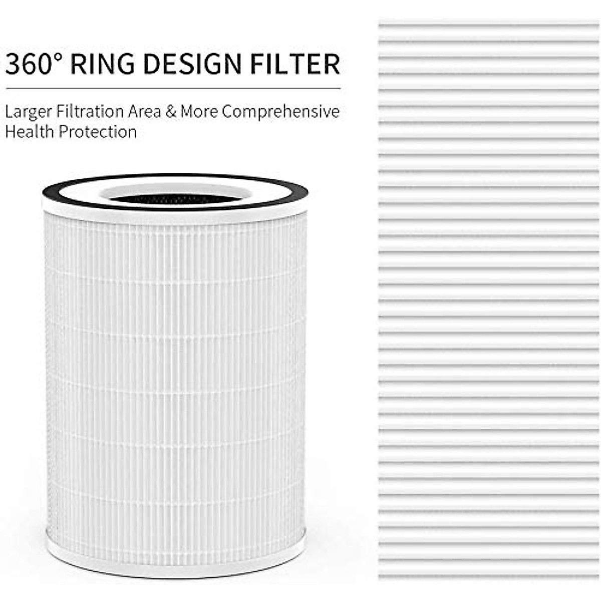 Afloia Original True HEPA H13 Filter, Compatible with KILO PLUS/KILO PRO/MIRO/MIRO PRO/KILO Air Purifier (ASIN: B09P8KBW5V/B0BK91RNY4/B08PCXJVFH/B0948XR4DC/B08YT4TNJD/B087PD8D25/B088FJ8YBJ)
