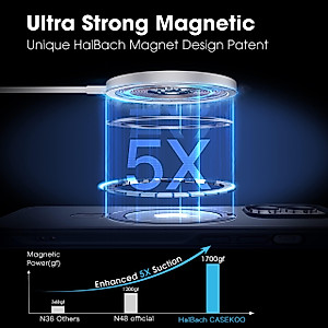 CASEKOO Designed for iPhone 13 Pro Max Case with Magnetic Invisible Stand Military Drop Protection Compatible with MagSafe Shockproof Matte Phone Case for iPhone 13 Pro Max 6.7 Inch 2021, Black