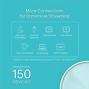 TP-Link Deco X20 AX1800 Whole Home Mesh Wi-Fi 6 System Add-on Unit, Up to 2000 sq ft Coverage, Compatible with Amazon Alexa, Antivirus Security Protection and Parental Controls