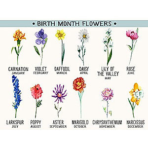 Personalized Grandkids Names Fleece Sherpa Throw Blankets Grandma's Garden Blanket Custom Birth Month Flowers Blanket Birthday Gifts for Grandma Nana Mimi Gigi Grandmother