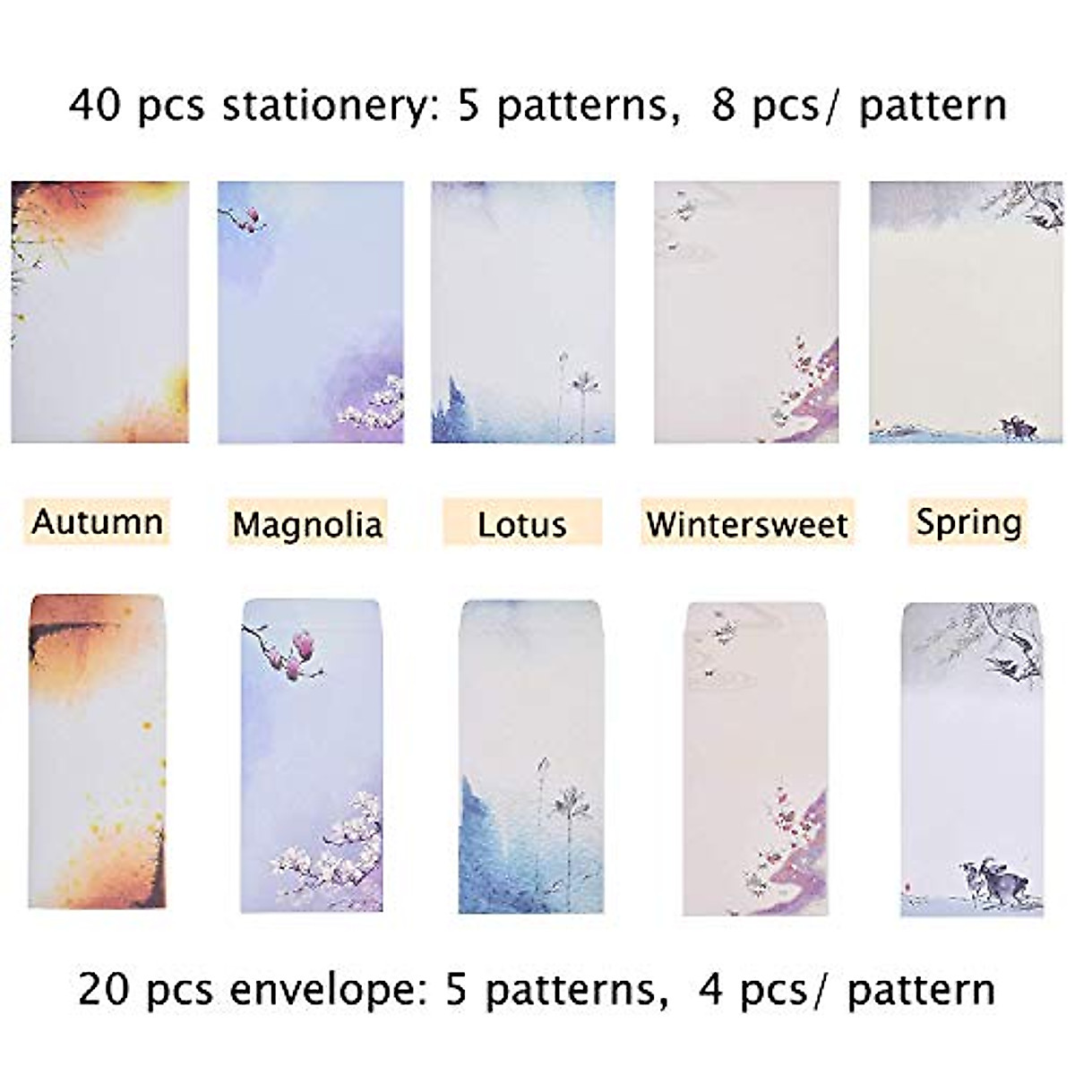 NUIBY 60 Pcs Stationery Paper and Envelopes Set (40 Stationary Paper + 20 Envelopes) Letter Set, Ink Painting Classic Vintage Antique Design