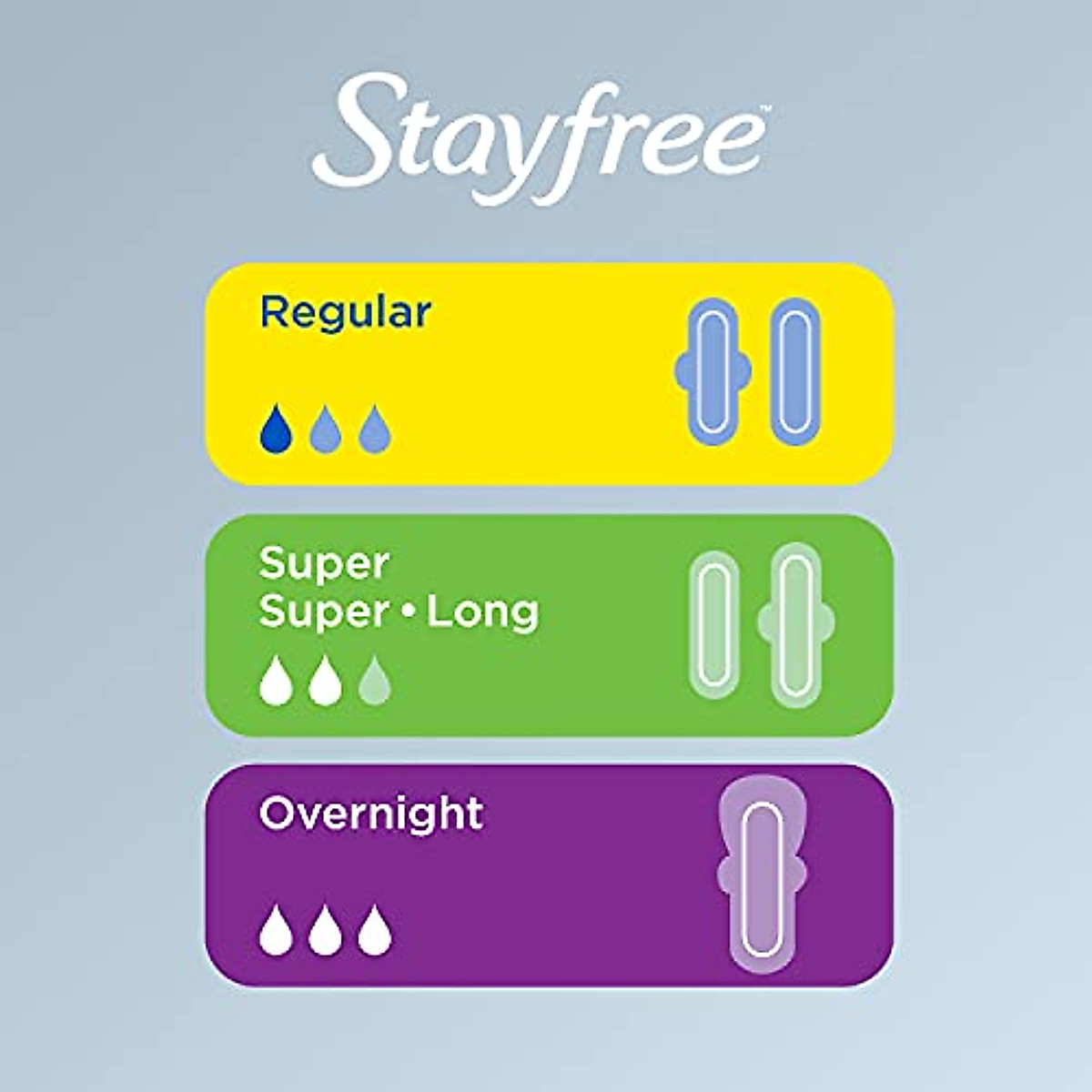 Stayfree Maxi Overnight Pads with Wings For Women, Reliable Protection and Absorbency of Feminine Periods, 28 Count