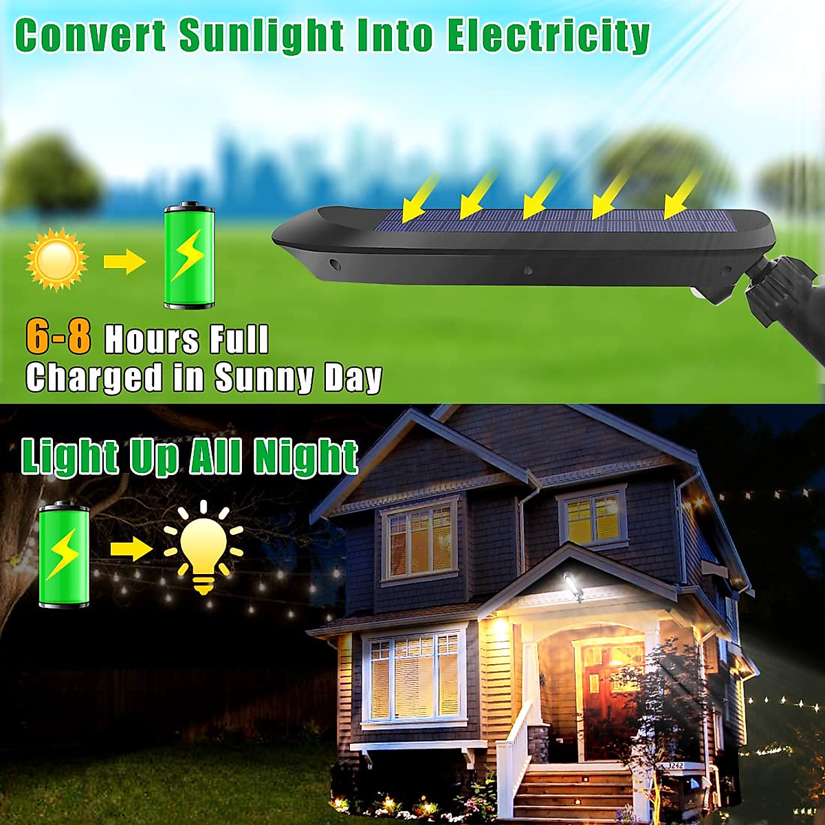 JAMIEWIN Solar Street Lights Outdoor, Solar Motion Sensor Light Solar Wall Lights Outdoor Waterproof Solar Flood Security Light for Gutter Porch Barn Garden Deck Fence Patio Path 2 Pack